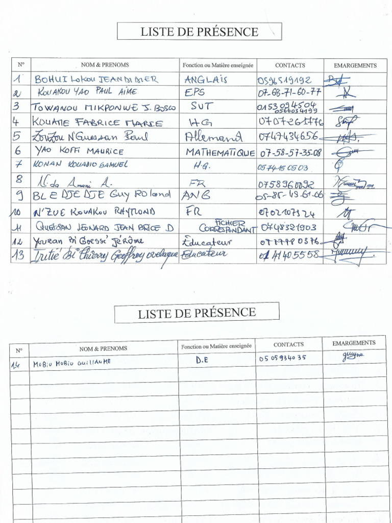 Liste de Présence - Réunion de Rentrée | PDF