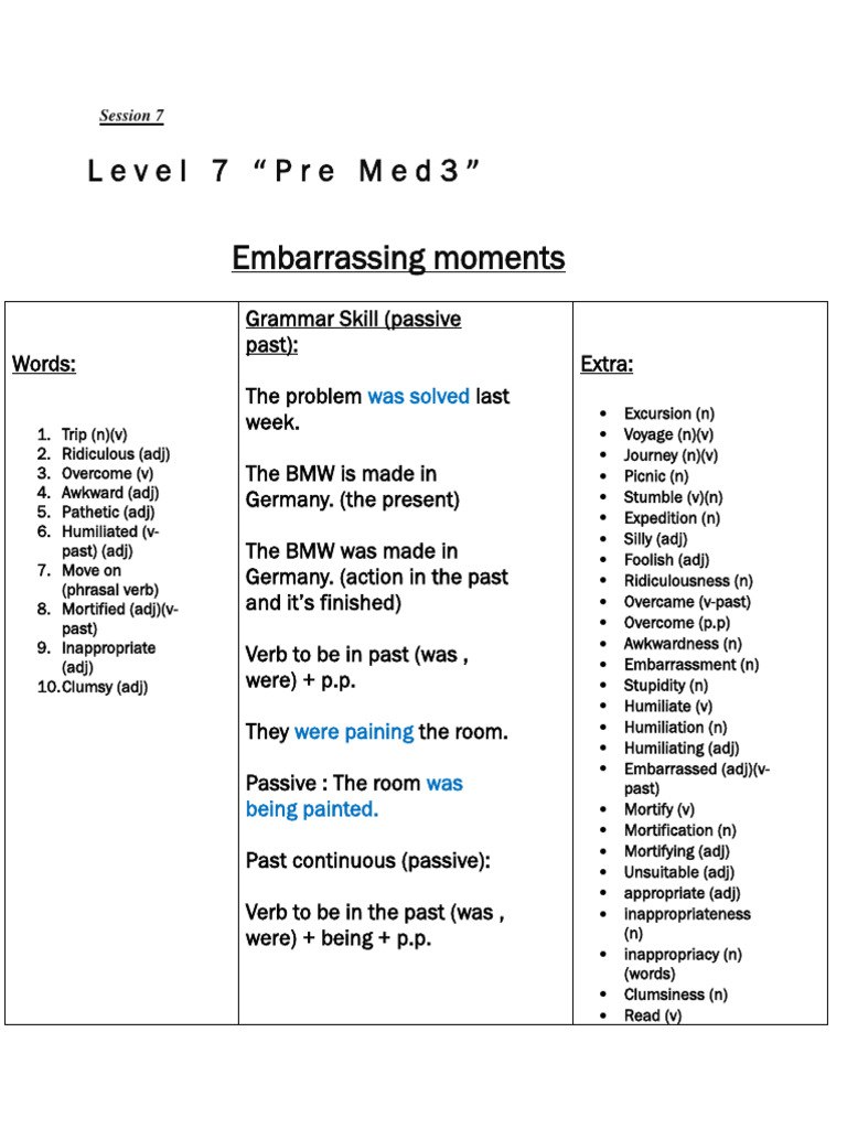 Embarrassing Moments | PDF
