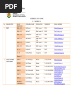 Organisation Addresses-1 | PDF | Malawi