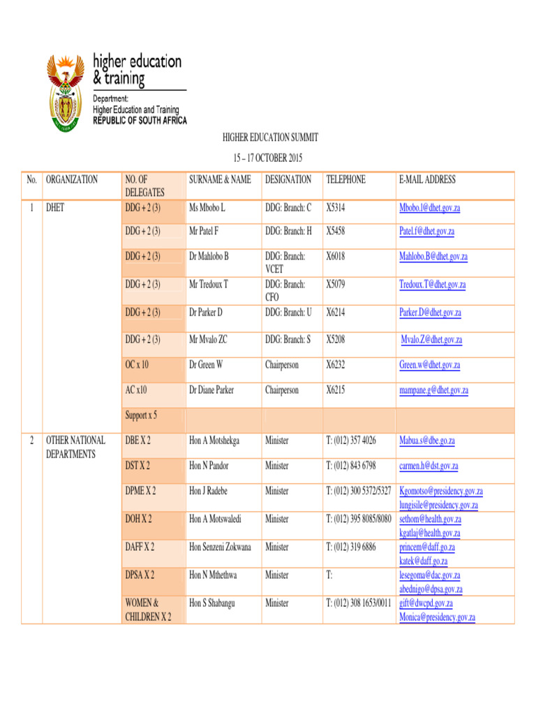 Guest List - HE Summit 2015 - Final | PDF | South Africa | Politics Of South Africa