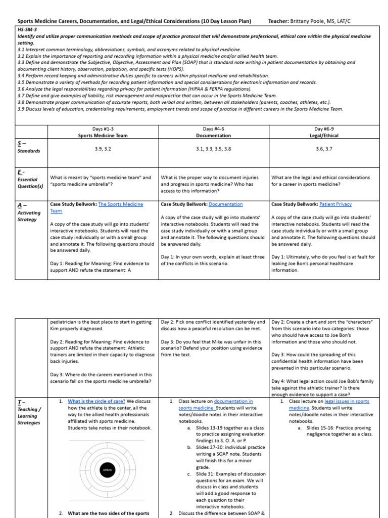 Sports Medicine: Careers, Ethics, Documentation | PDF