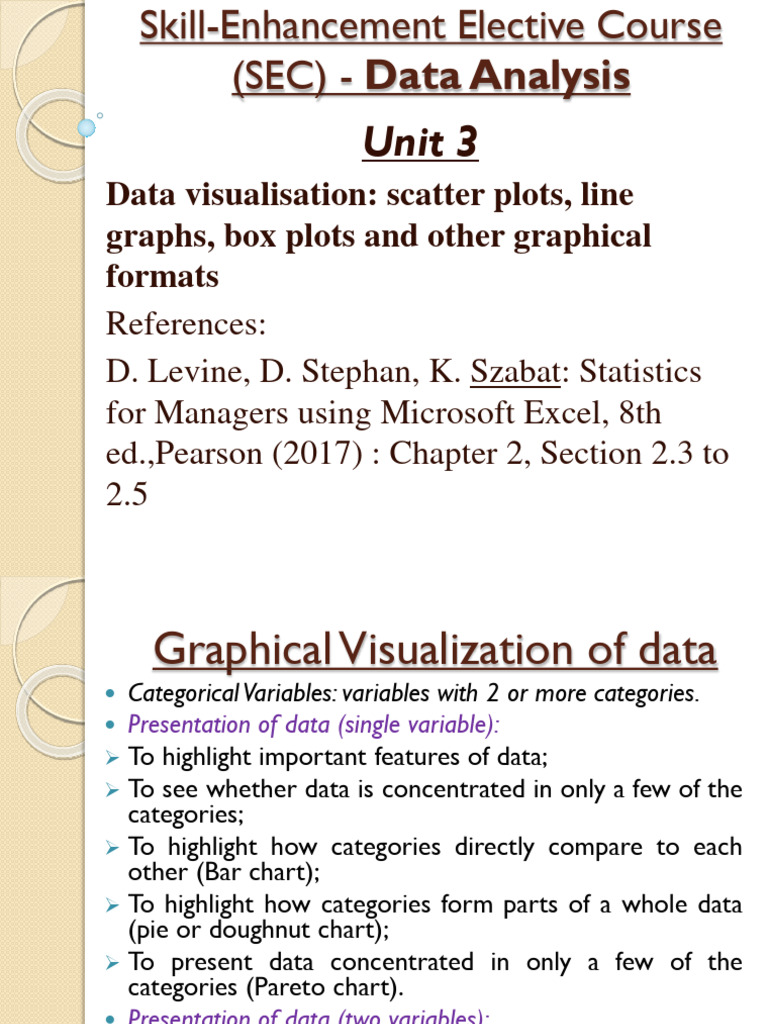 Unit 3 Pdf Histogram Pie Chart 4559