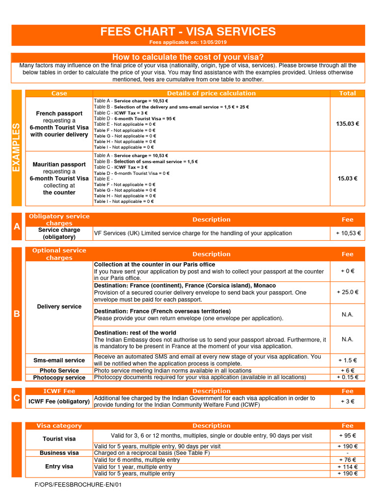 Visa Fee Chart | PDF | Travel Visa | Passport