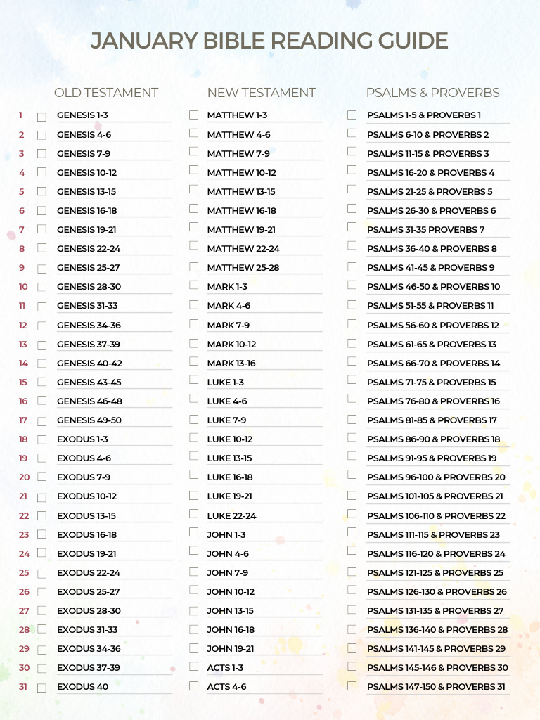 2023 JANUARY Bible Reading Guide | PDF