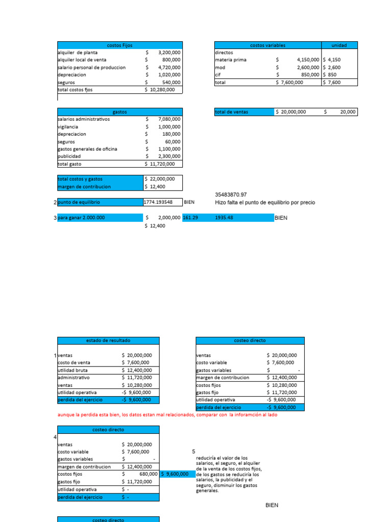 Taller Costo (1) - 1 | PDF