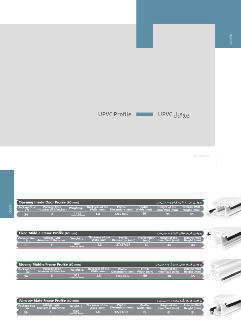 UPVC Profile Specifications and Details | PDF | Length | Wall
