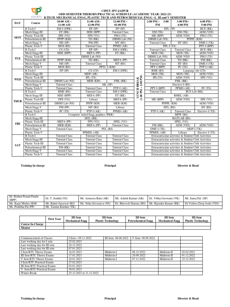 All B.Tech I and III and V Sem Master Time Table - 2022-23 | PDF | Engineering | Physical Sciences