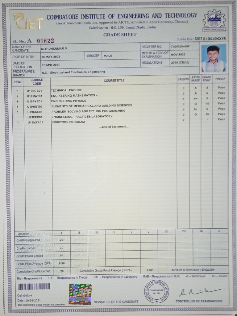 Sem Mark Sheet 1 To 6 Mithun | PDF