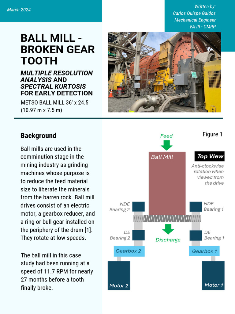 Case Study Broken Gear Tooth 1709303082 | PDF