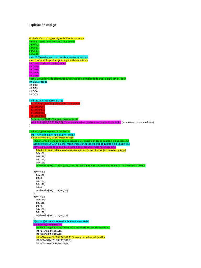Explicacion Codigo | PDF | Programación de computadoras
