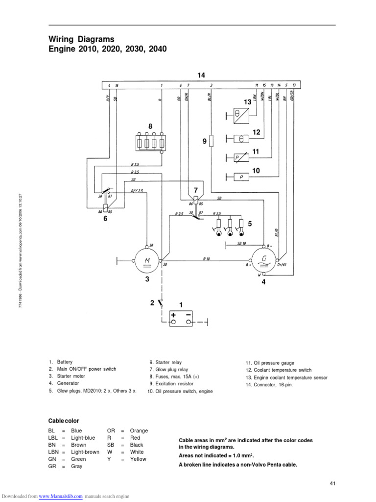 Volvo Penta Md2030 Wiring Diagram