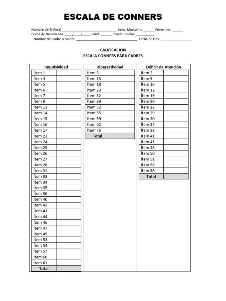 ESCALA DE CONNERS Hoja de Respuestas (Padres y Maestros) | PDF