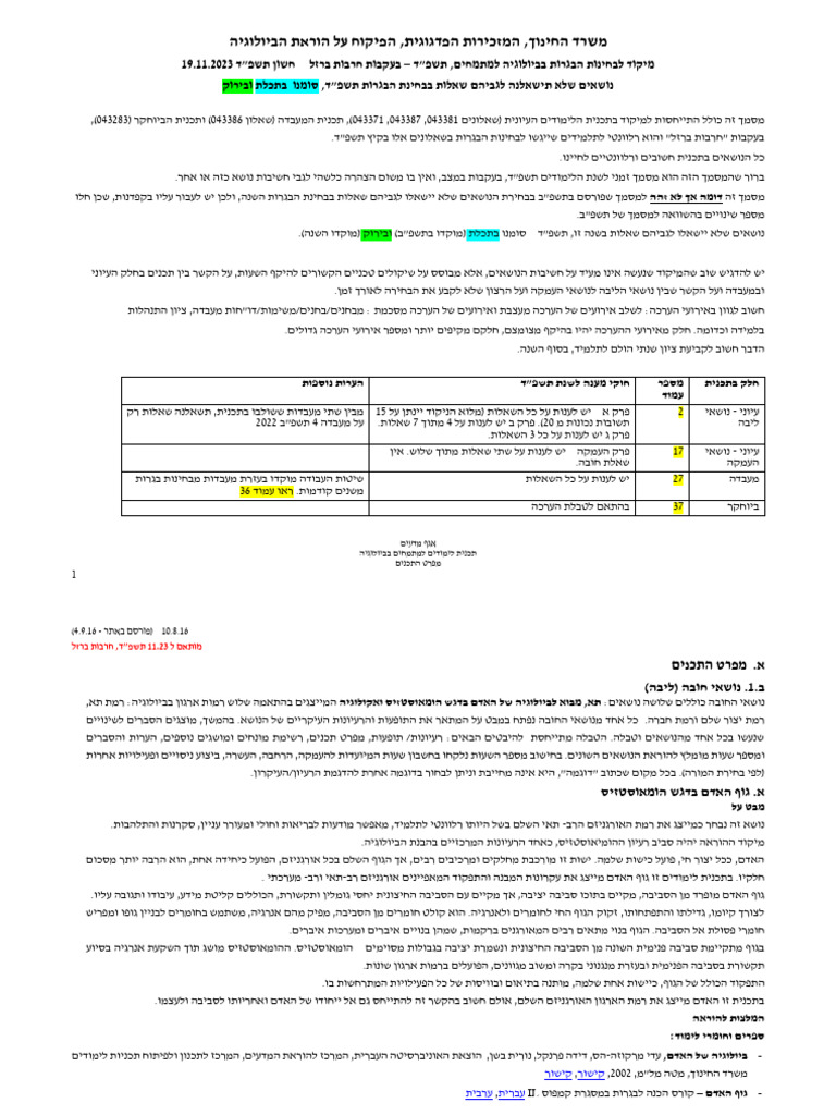 Mazkirut_Pedagogit_biology_silabus_iron_hebrew | PDF