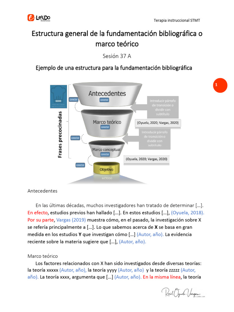 Estructura General de La Fundamentación Bibliográfica o Marco Teórico | PDF