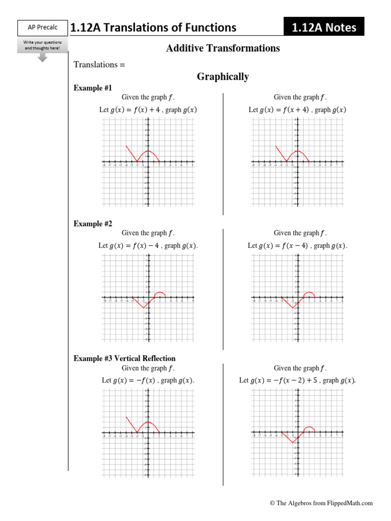 Translations of Functions Worksheet 1.12A | PDF
