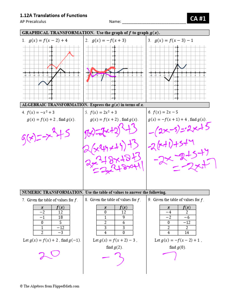 1.12A Translations of Functions: Graphical Transformation. Use The ...