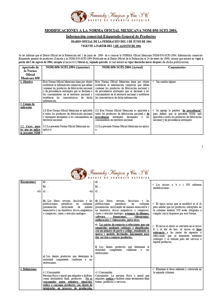 Análisis A La Publicación de La Nom-050-Scfi-2004 | PDF