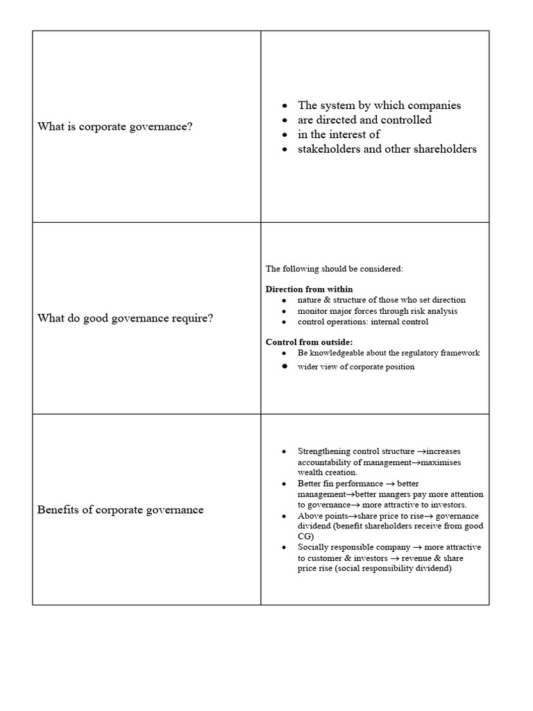 Chapter 3 E3 | PDF | Corporate Social Responsibility | Corporate Governance