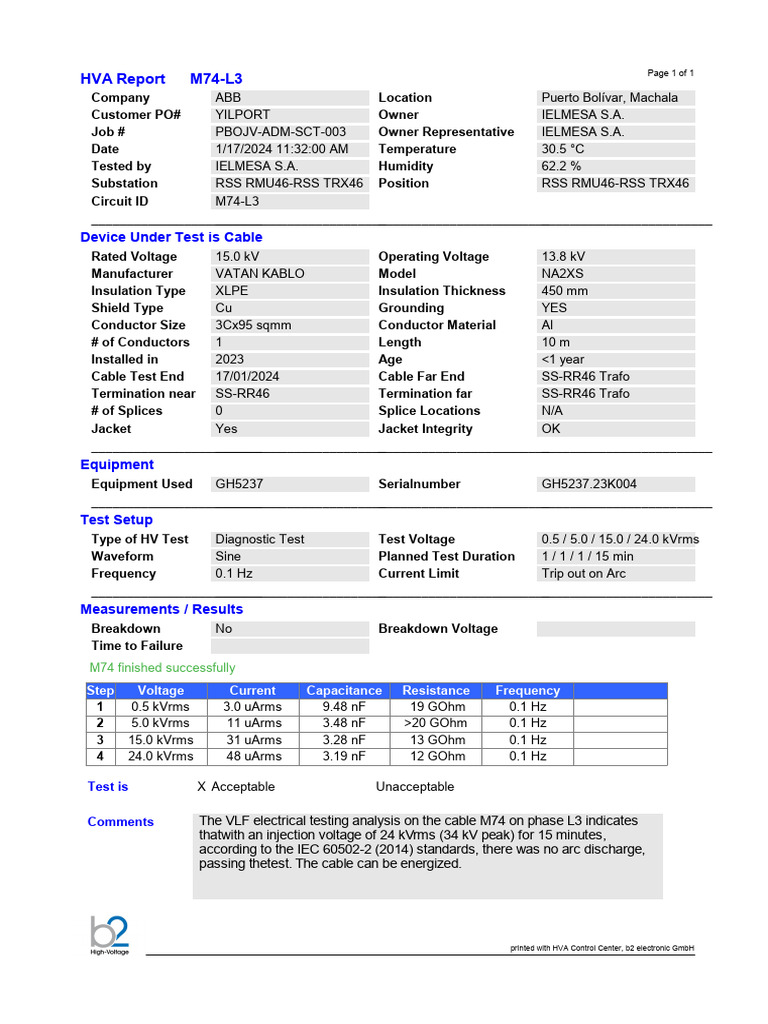 HVA Report M74-L3: Device Under Test Is Cable | PDF