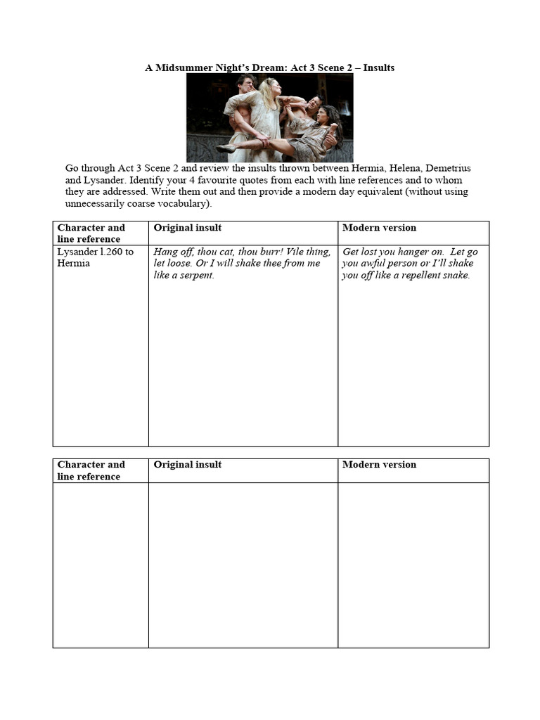 Insults in A Midsummer Night's Dream Act 3 | PDF