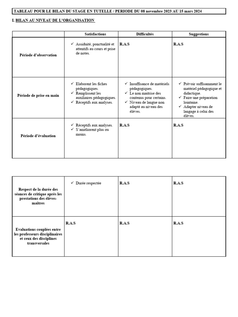 Bilan de Stage en Tutelle | PDF