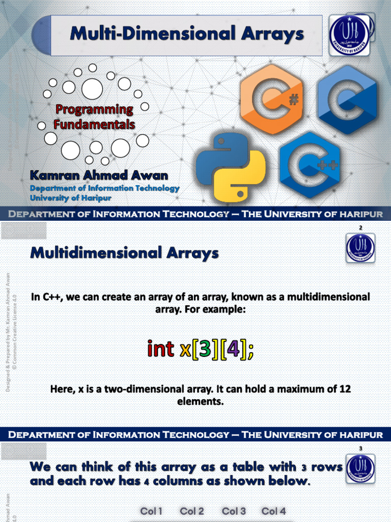 12 - Multi-Dimensional Arrays | PDF