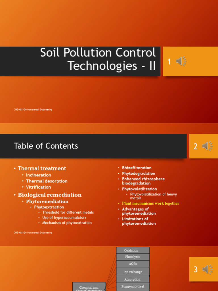 Lec 22 EE DR - Noaman | PDF | Environmental Remediation | Materials Lec 22 EE DR - Noaman | PDF | Environmental Remediation | Materials