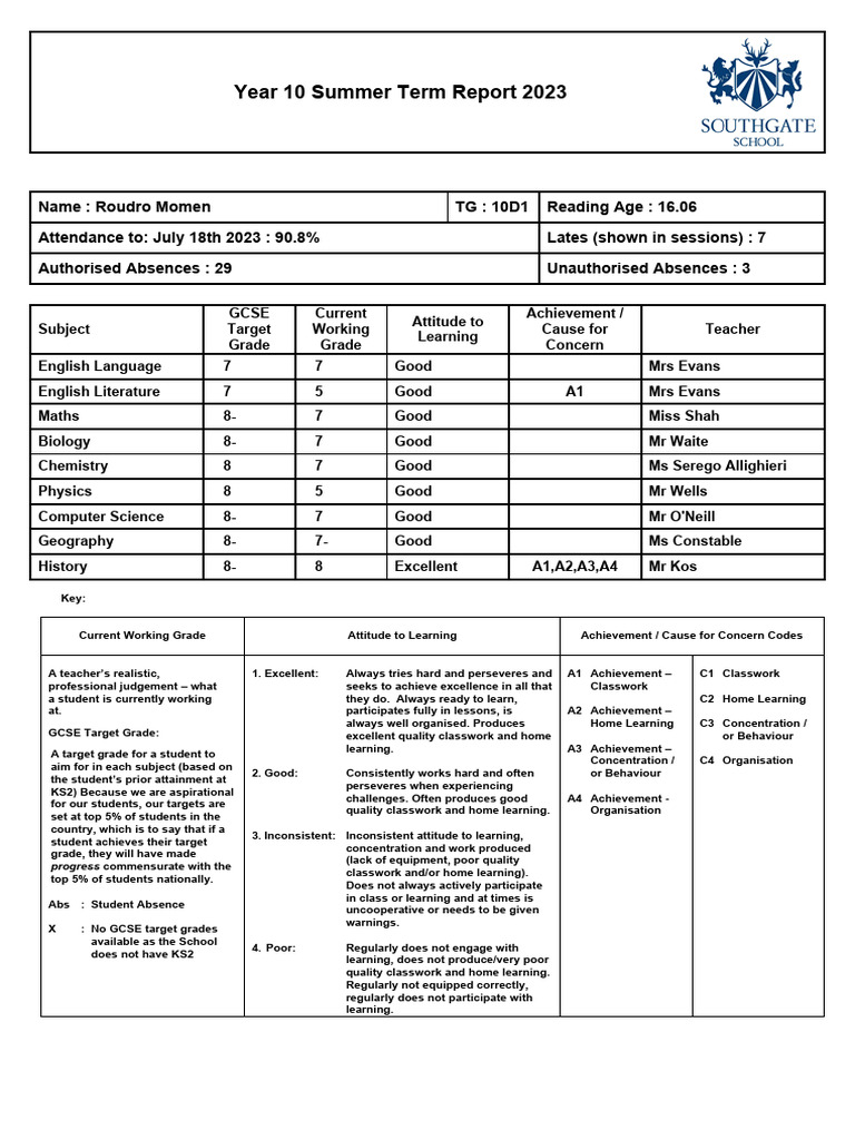Year 10 Summer Term Report 2023 | PDF | Science