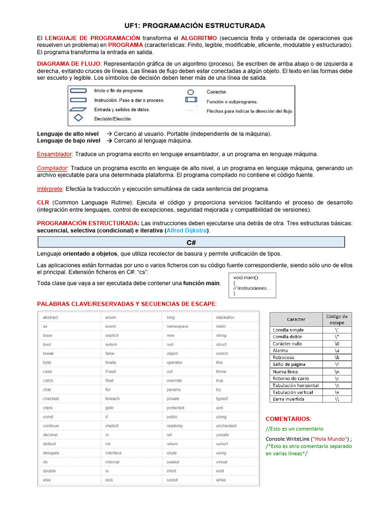 Apuntes Programación A | PDF | Programación | Programa de computadora