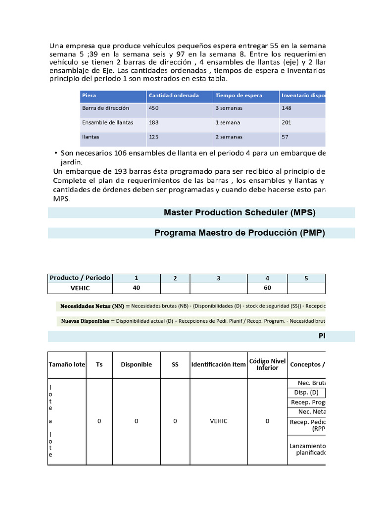 Plantilla Ejercicio MRP - JR Resuelto II | PDF