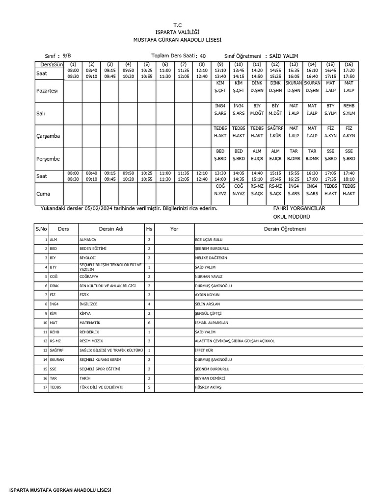 SnfProgram 05.02.2024 | PDF