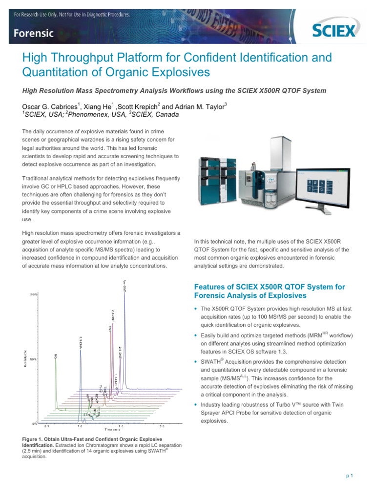 EXPLOSIVOS High-Throughput-Platform-for-Confident-Identification-and ...