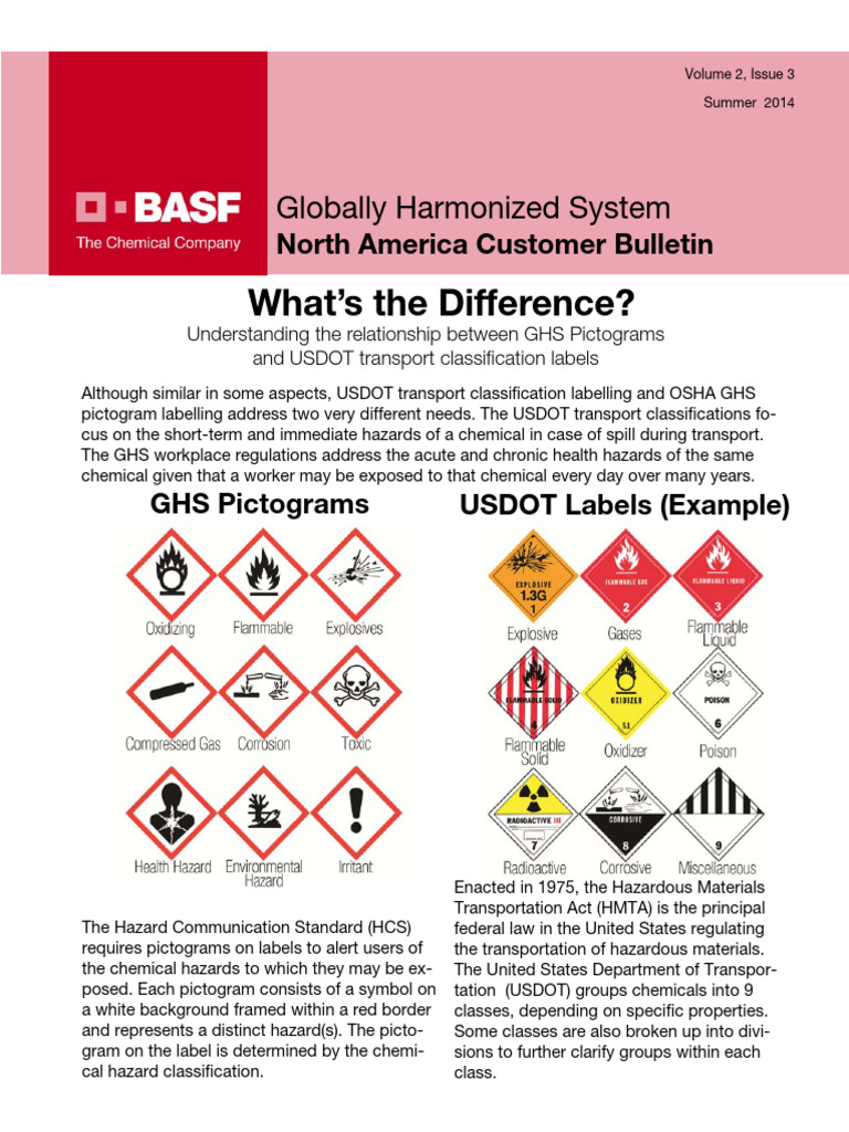 GHS-Customer-Bulletin-Summer-2014 | PDF | Risk | Hazards