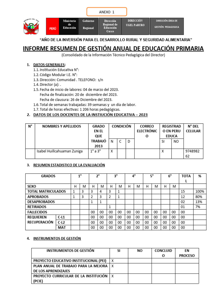 Informe Anual AGP 2023 | PDF | Enseñando | Maestros