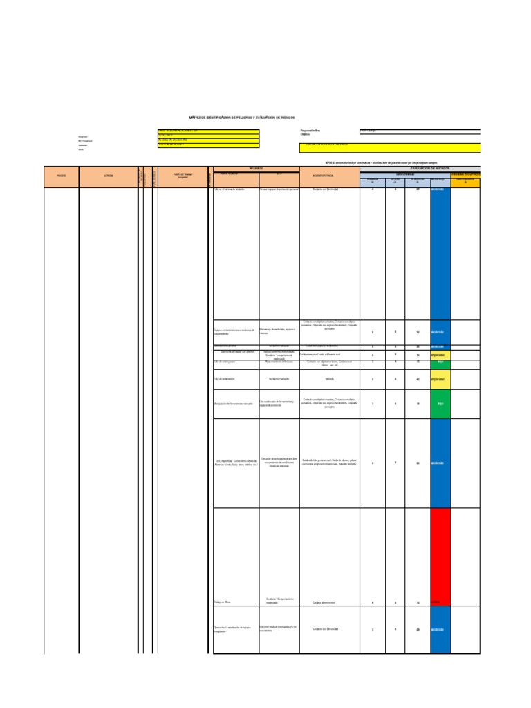 Matriz de Riesgo | PDF | Factores humanos y ergonomía