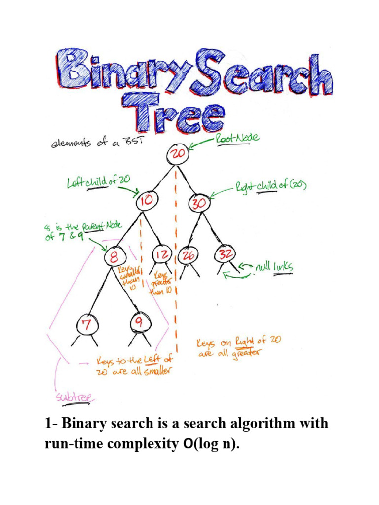 Understanding Binary Search Algorithm | PDF