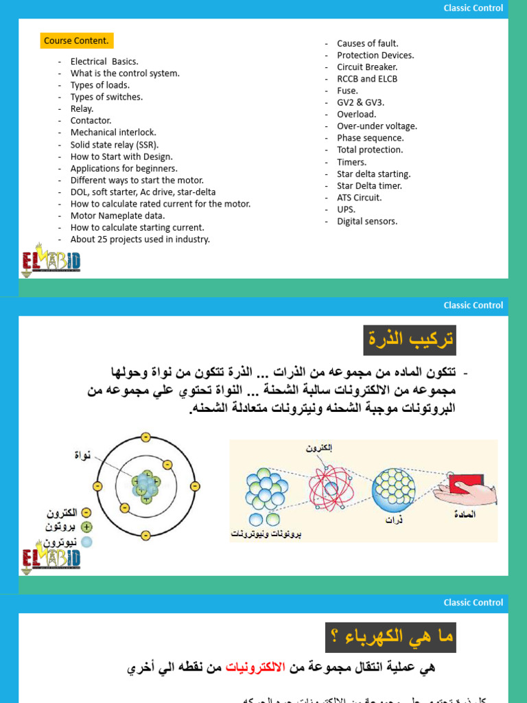 Classic Control ELHABID | PDF