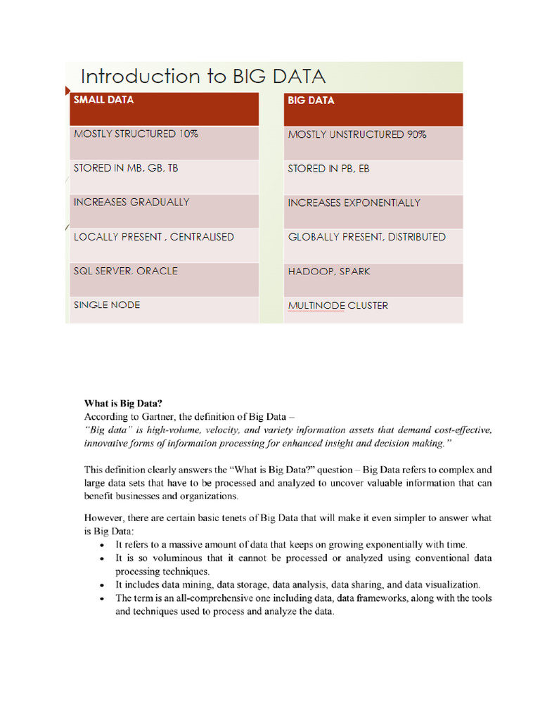 Big Data Applications Across Industries | PDF | Apache Hadoop | Analytics