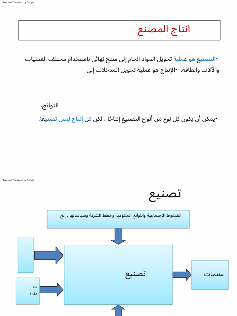 Lectur - 2-Materials 2 | PDF