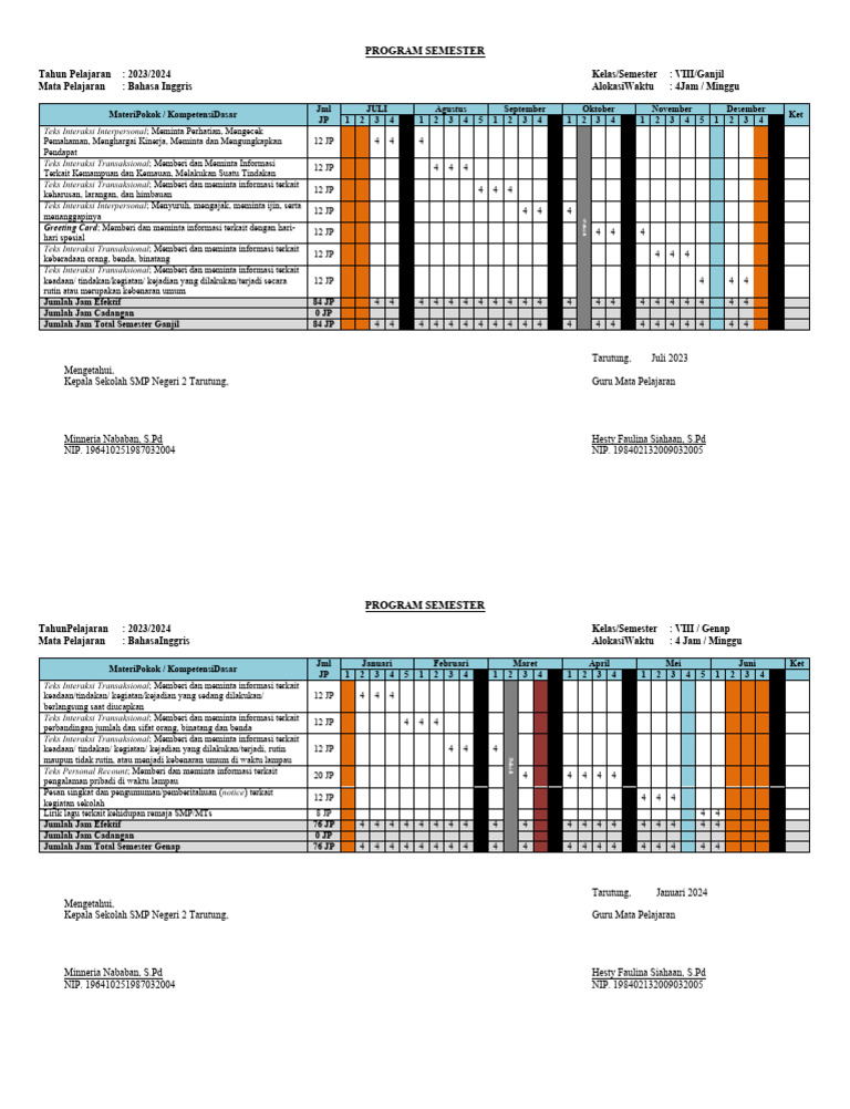 Promes Bing 8 - Edit | PDF