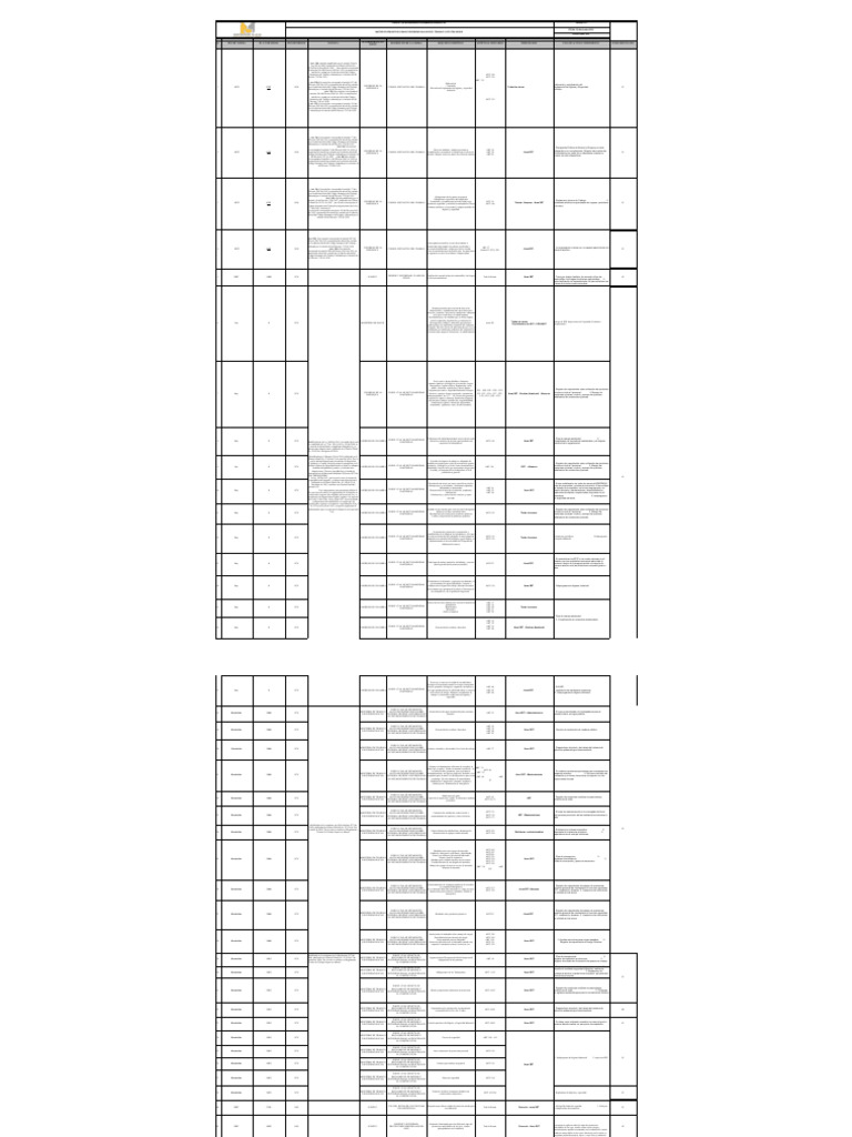 Matriz Legal 2021 | PDF
