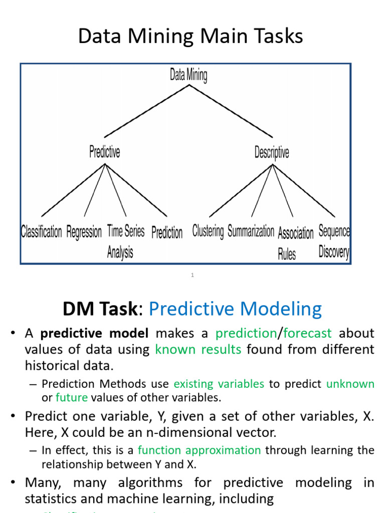 3 DM Classification | Download Free PDF | Statistical Classification ...
