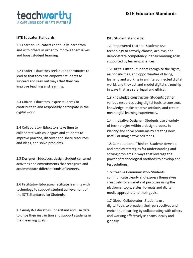 Educator Iste Standards-1 1 | PDF | Learning | Intelligence