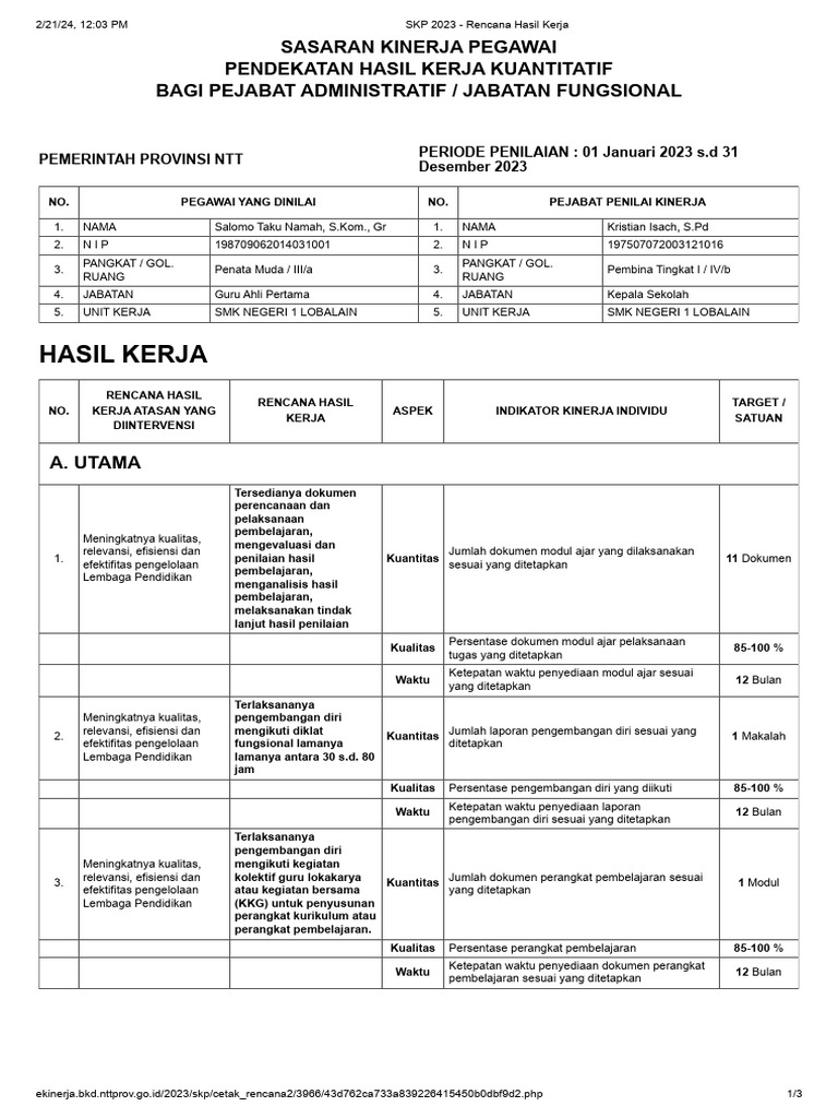 SKP 2023 - Rencana Hasil Kerja | PDF