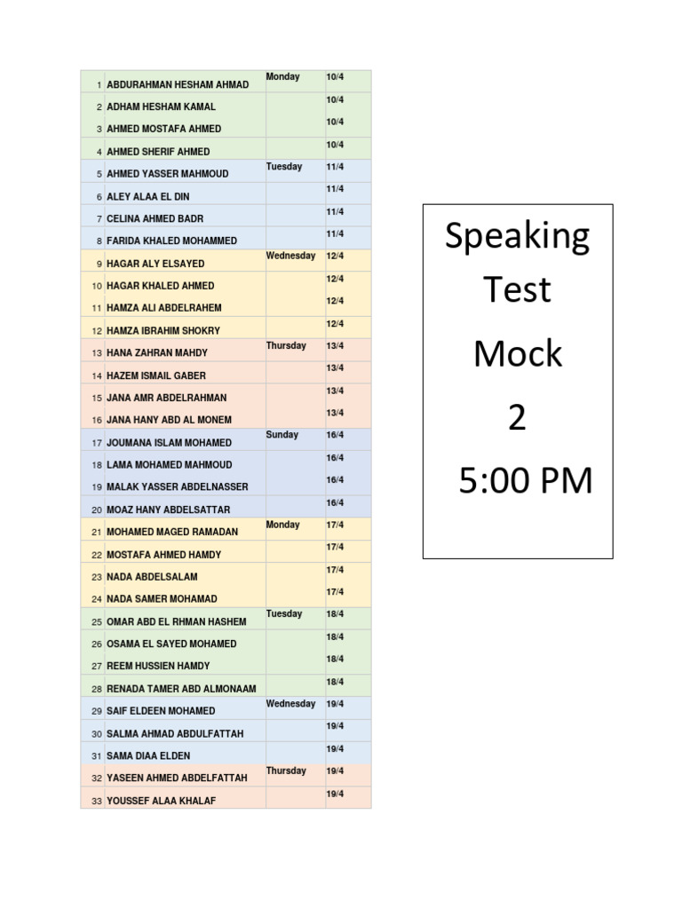English Revision | PDF