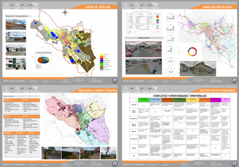 Analisis y Matriz Municipio de Tuquerres - Nariño | PDF