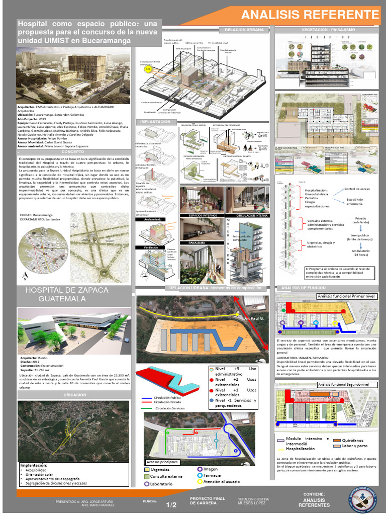 Hospital Como Espacio Público: Una Propuesta para El Concurso de La ...