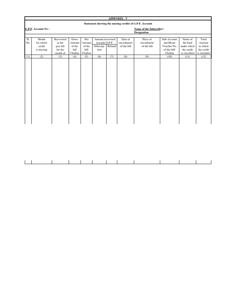 GPF Missing Credits Statement Form | PDF | Finance & Money Management
