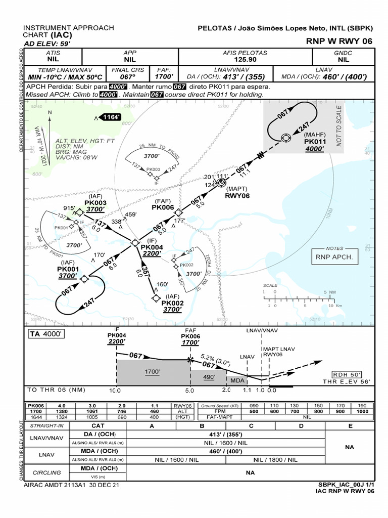 SBPK Rnp-W-Rwy-06 Iac 20211230 | PDF