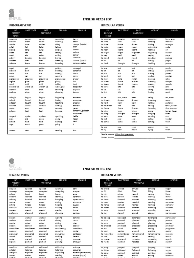 Comprehensive English Verbs List | PDF